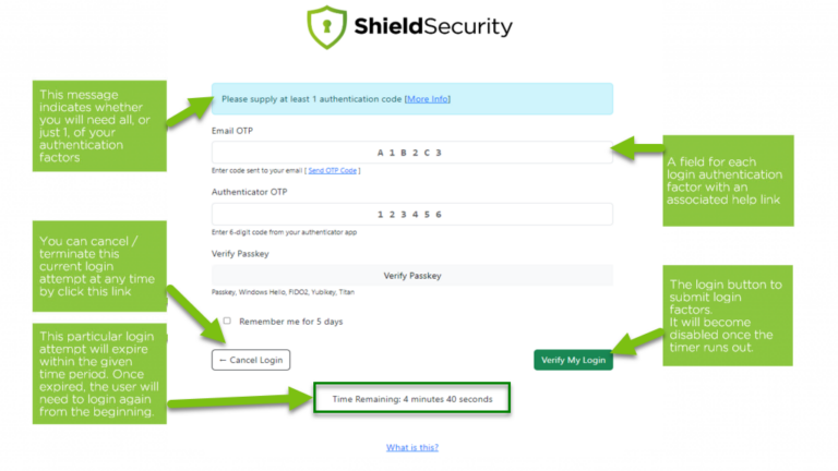 Shield: The New Multi-Factor Authentication Login Portal For WordPress ...